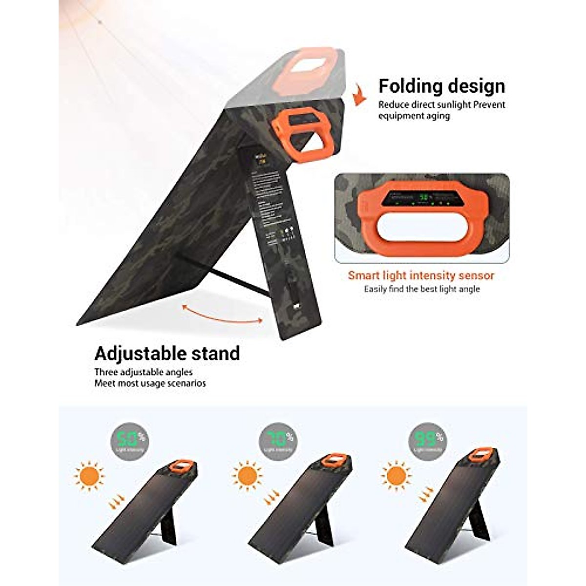 MOOLSUN 100W Solar Panel Power, Support 2-4 Parallel Power Increase(100w Max) High Output Performance Light Strength Sensor XT60 DC USB Portable Waterproof Monocrystall Solar Panel kit for Camping RV