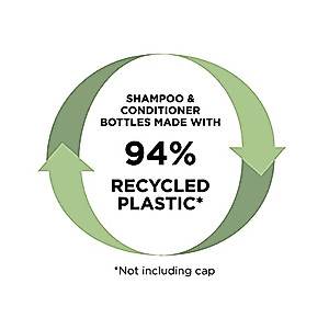 L'Oreal Paris Elvive Color Vibrancy Protecting Shampoo, 20 Fl Oz (Packaging May Vary)