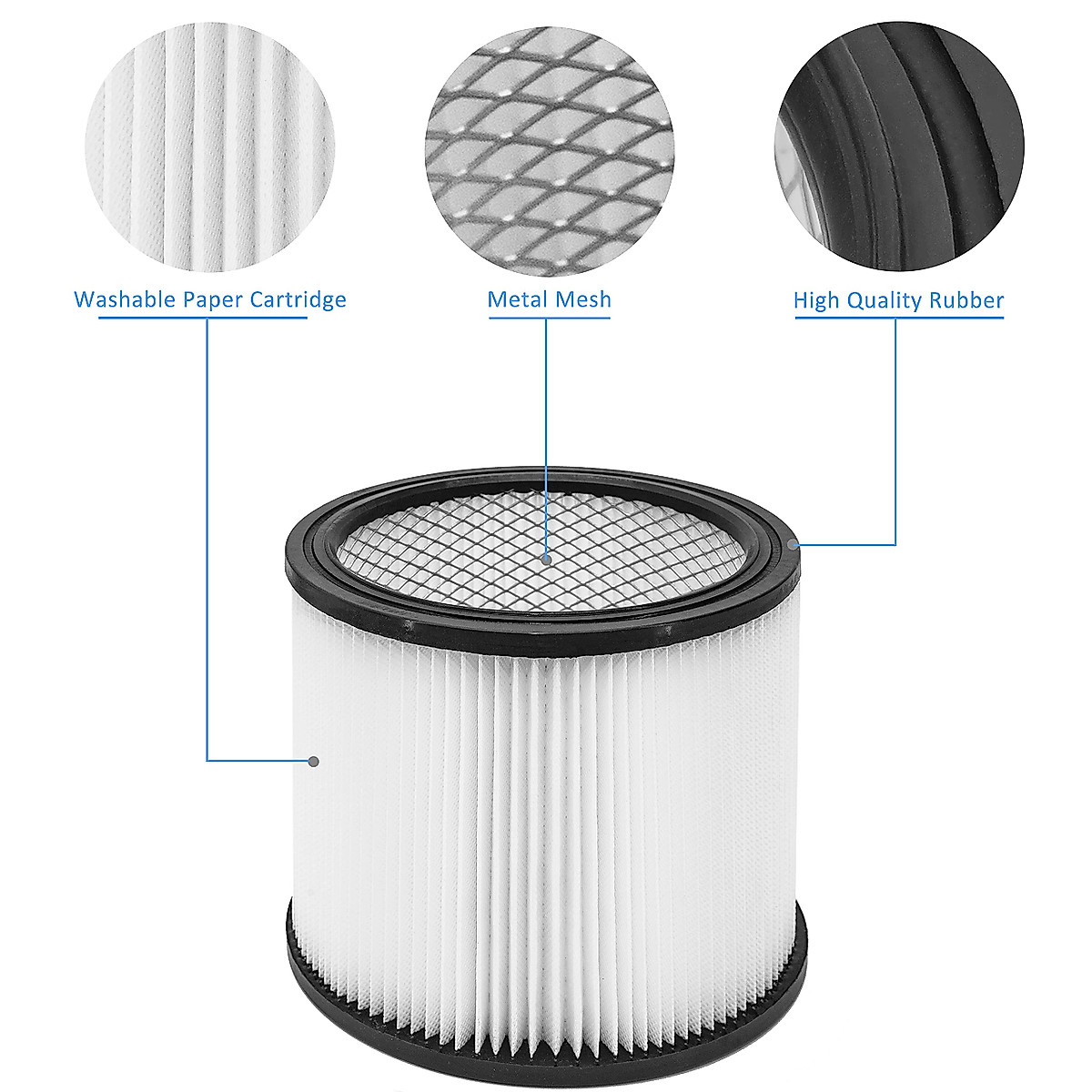 WOCASE 90304 True HEPA Cartridge Filter Replacement, Compatible with Shop-Vac 90304, 90350, 90333, 903-04-00, 9030400,90585, 5 Gallon Up Wet/Dry Vacuum Cleaners