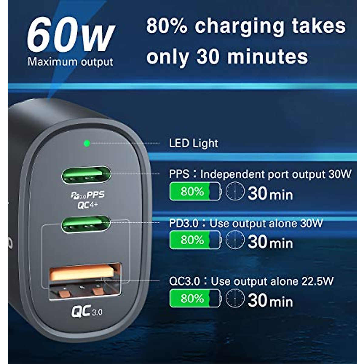 USB C Car Charger, 60W 3 Port Fast iPhone Car Charger, Dual PD 30W & QC 30W & PPS 33W, Type C Super Fast Car Adapter, Quick Charge 3.0 Cigarette Lighter USB Charger for Samsung S22/S21, iPhone 14/13