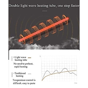 Tabletop Electric Oven 10L Mini Oven Adjustable Temperature 0-230 ℃ and 60 Minute Timer Baking Position Household Baking Electric Oven