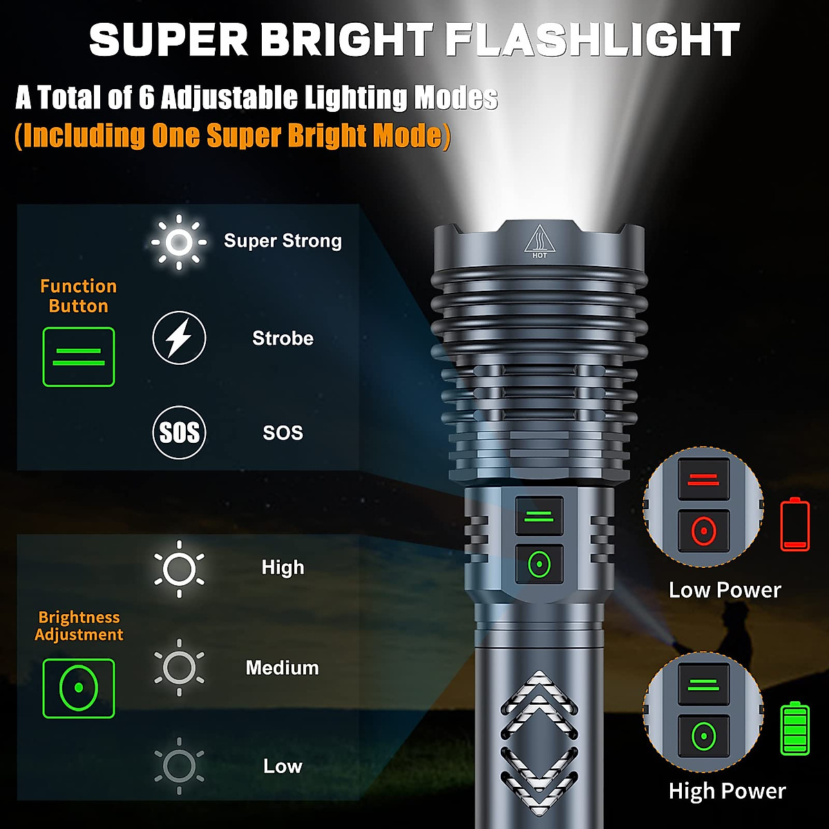 Rechargeable Flashlights 990000 High Lumens,XHP160.6 Super Bright LED Flashlight,Tactical Powerful Waterproof Handheld Flashlights with Zoomable 6 Modes for Emergencies Camping