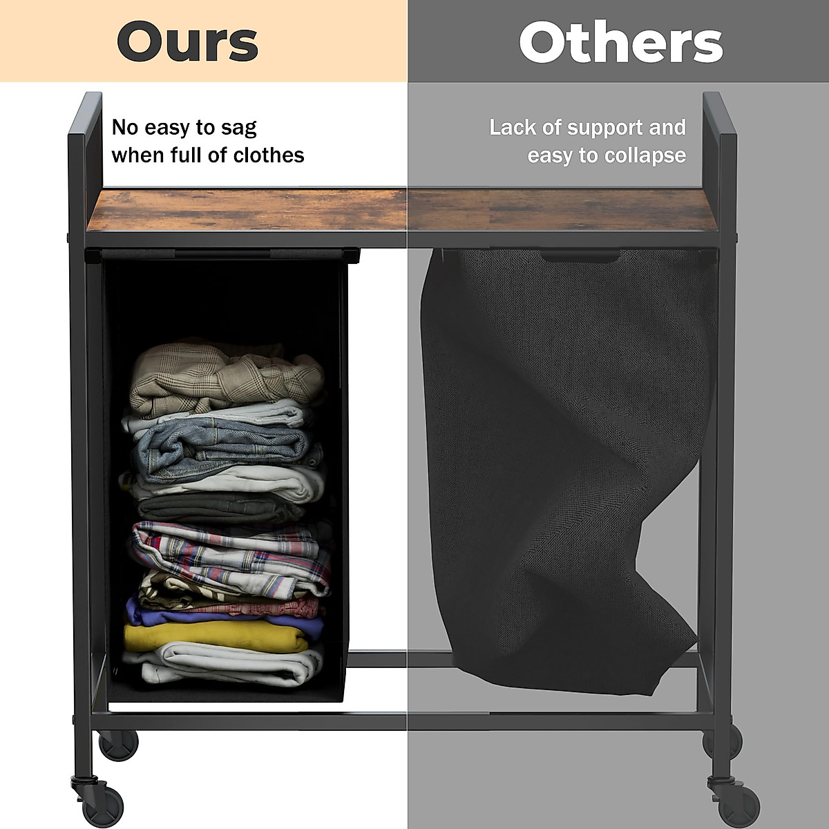 YESHOMY Laundry Sorter with Shelf, 3 Removable & Pull-Out Hamper Bags with Side Pockets, Large Clothes Organizer with Rolling Lockable Wheels, 3 x 12 Gal, Black