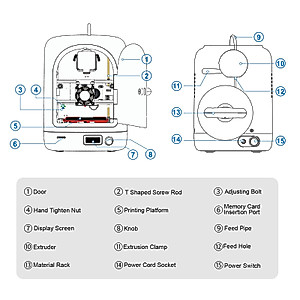 Mini 3D Printer for Beginners, High Accuracy FDM 3D Printers with PLA Consumable for Home Use, DIY Crafting, Printing Volume 80x80x80mm, 0.6mm Nozzle (US Plug)