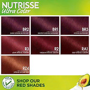 Garnier Hair Color Nutrisse Ultra Color Nourishing Creme, R2 Medium Intense Auburn (Goji Berry) Red Permanent Hair Dye, 1 Count (Packaging May Vary)