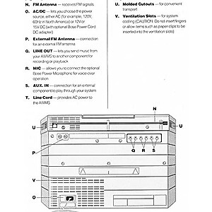 Bose Acoustic Wave Music System II with 5-CD Multi Disc Changer, Platinum White, Compatible with Alexa