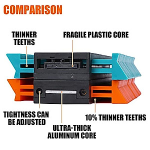 Saker Contour Gauge (5 Inch Lock) Profile Tool- Adjustable Lock-Precisely Copy Irregular Shape Duplicator -Irregular Welding Woodworking Tracing - Must Have Tool for DIY Handyman, Construction