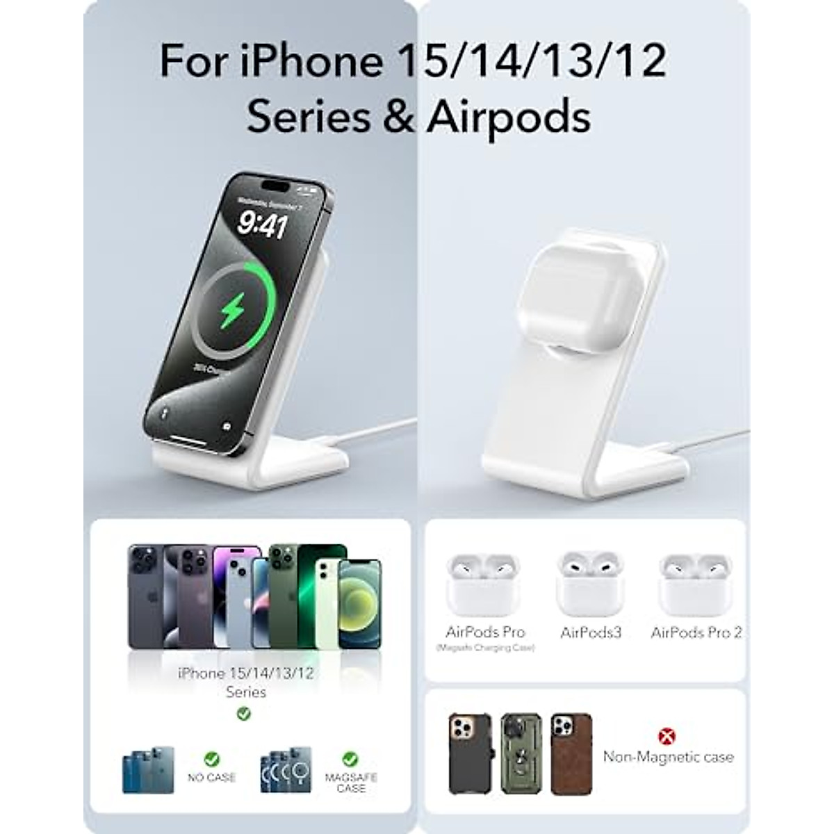 2 Pack Meifigno for MagSafe Charger Stand with [20W USB C Charger Block & USB C Cable x2], Fast Charging Magnetic Wireless Charger for iPhone 15 14 13 12 Pro Max/Pro/Plus/Mini, AirPods 3/Pro, White