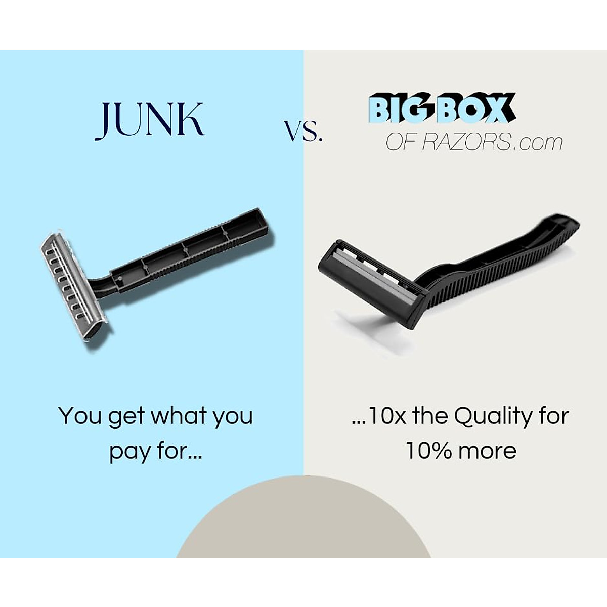 100 Box of Bullet Blades Black Razor Blades Disposable Stainless Steel Hospitality Quality Shavers High End Twin Blade Razors for Men and Women