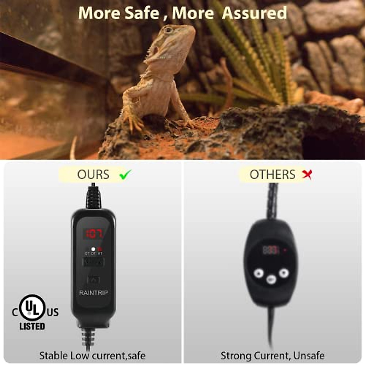 Raintrip Reptile Thermostat,Reptile Heating Pad,16W,Suitable 30-40Gal Terrarium,Temperature Controller for Turtle/Snake/Lizard/Frog/Spider/Plant Box