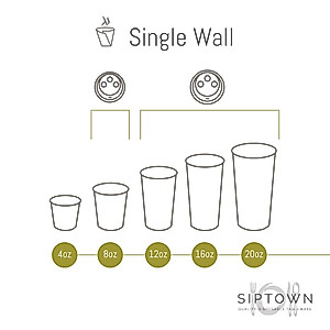 12 Ounce Disposable Hot Paper Cups, 1000 Count, 12oz | American-Made Coffee Cups, Leak-Free Food Safe Paper Cups 12 oz, White Paper Cups for Hot Drinks