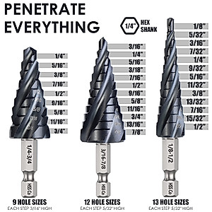Matework M35 CobaltStep Drill Bit Set, Four Spiral Flute Unibit Step Drill Bits (1/8"-7/8") Wear-Resistant TiAlN Coated, 1/4" Hex Shank for Metal, Carbon Steel, Stainless Steel, Wood, Plastic (3Pcs)