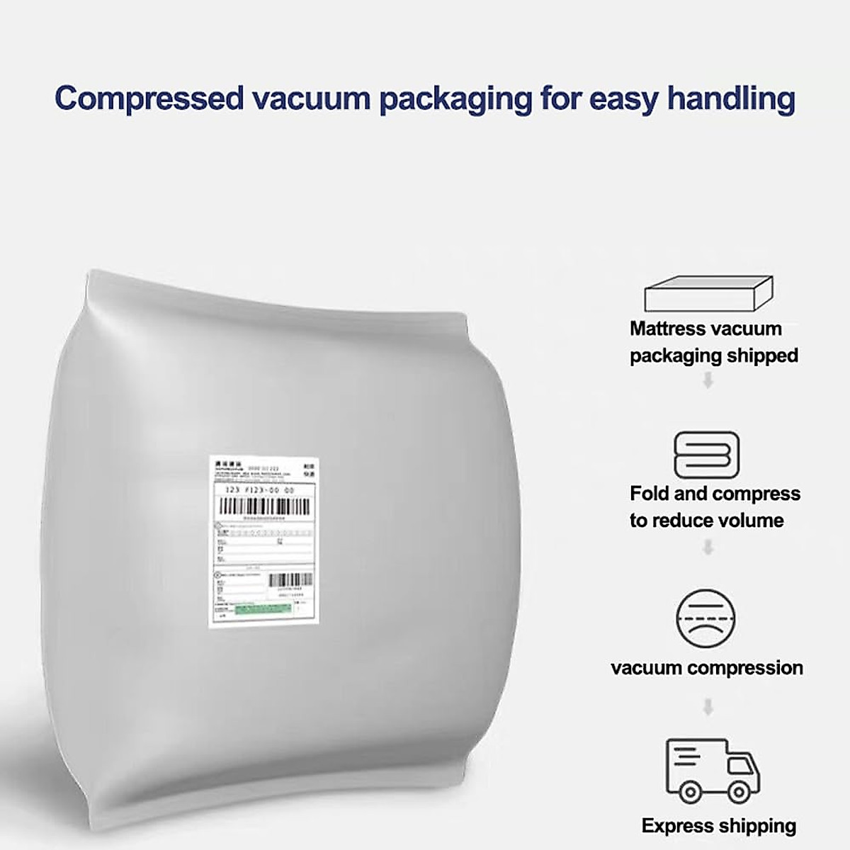 YLFFFZZZ Natural Latex Mattress, Compression-Resistant, Fluffy and Soft Organic Mattress, Suitable for Single Bed Student Dormitory,6.5cm,120x190cm