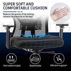 MOLENTS Ergonomic Office Chair,Mesh Computer Chair,Home office Desk Chair with Seat Slider,Adjustable Lumbar Support,Headrest,3D Armrest,Tilt Function,Comfort Swivel Executive Chair Rolling Task Chair