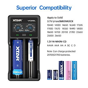 XTAR VC2SL 18650 Battery Charger 2 Bay Smart Universal Charger with LCD Display for Rechargeable Batteries Ni-MH Ni-Cd AA AAA Li-ion IMR 18650 18700 20700 21700 22650 25500 26650