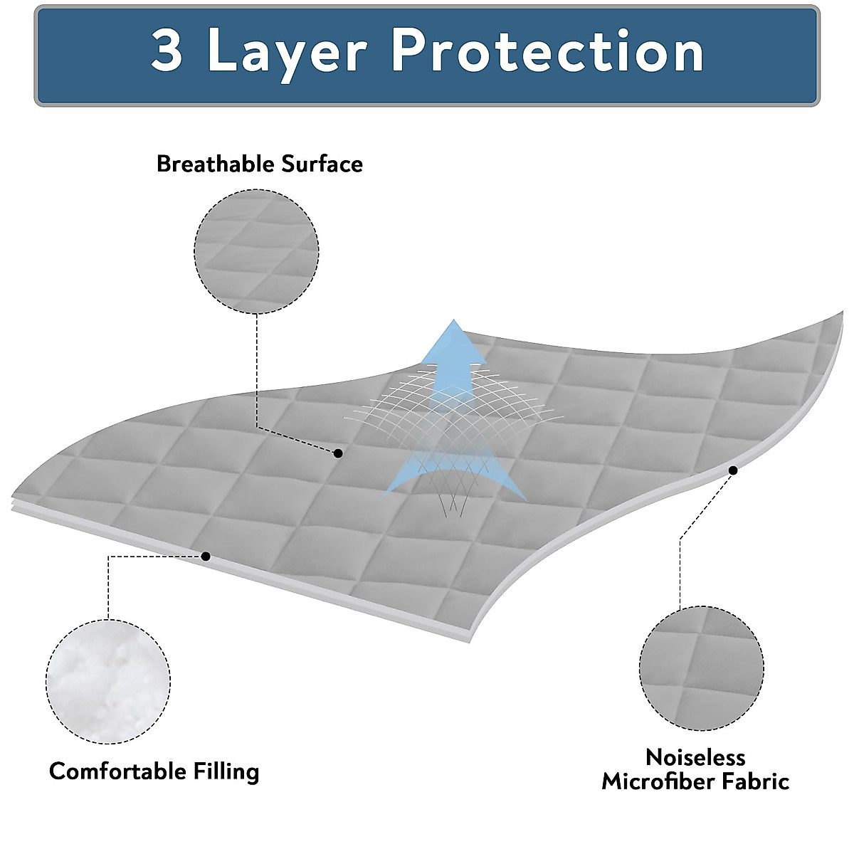 Queen Mattress Pad, Soft Quilted Air Mattress Topper Queen with Extra Deep Pocket, Breathable and Noiseless Air Mattress Cover Queen Size Mattress Pad Fits Up to 23 Inch, Grey