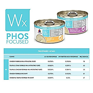 Weruva Wx Phos Focused, Pate & Gravy Formulas Variety Pack, 3oz Can (Pack of 12)