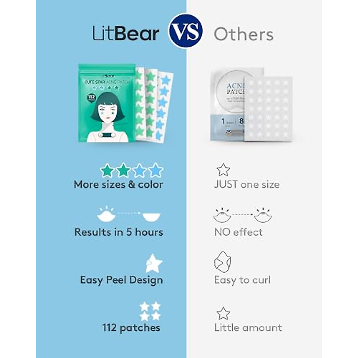 LitBaer Star-Shaped Pimple Patch Hydrocolloid Acne Stickers with Tea Tree Oil + Salicylic Acid, Cover Dot for Acne Blemish, Pimples, Whiteheads, Zit, Draw out Oil & Impurities, 112 Dots, 14mm & 10mm