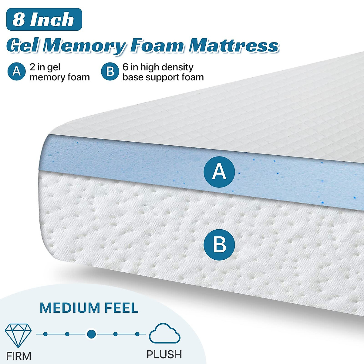 NFPSHOP Twin Mattress, 8 Inch Gel Memory Foam Mattress for Cool Sleep & Pressure Relief Medium Firm Memory Foam Mattresses, CertiPUR-US Certified Queen Mattresses in A Box, White