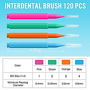 DGDFLDGC 120 Pcs Interdental Brushes for Cleaner Dental Tools, Braces Kit Braces Toothbrush Braces Care Tooth Cleaning Tool, Tooth Flossing Head Oral Dental Hygiene Brush