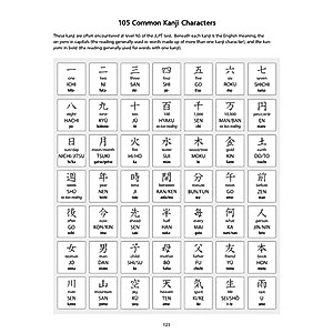 Japanese Language Writing Practice Book: Learn to Write Hiragana, Katakana and Kanji - Character Handwriting Sheets with Square Grids (Ideal for JLPT and AP Exam Prep)