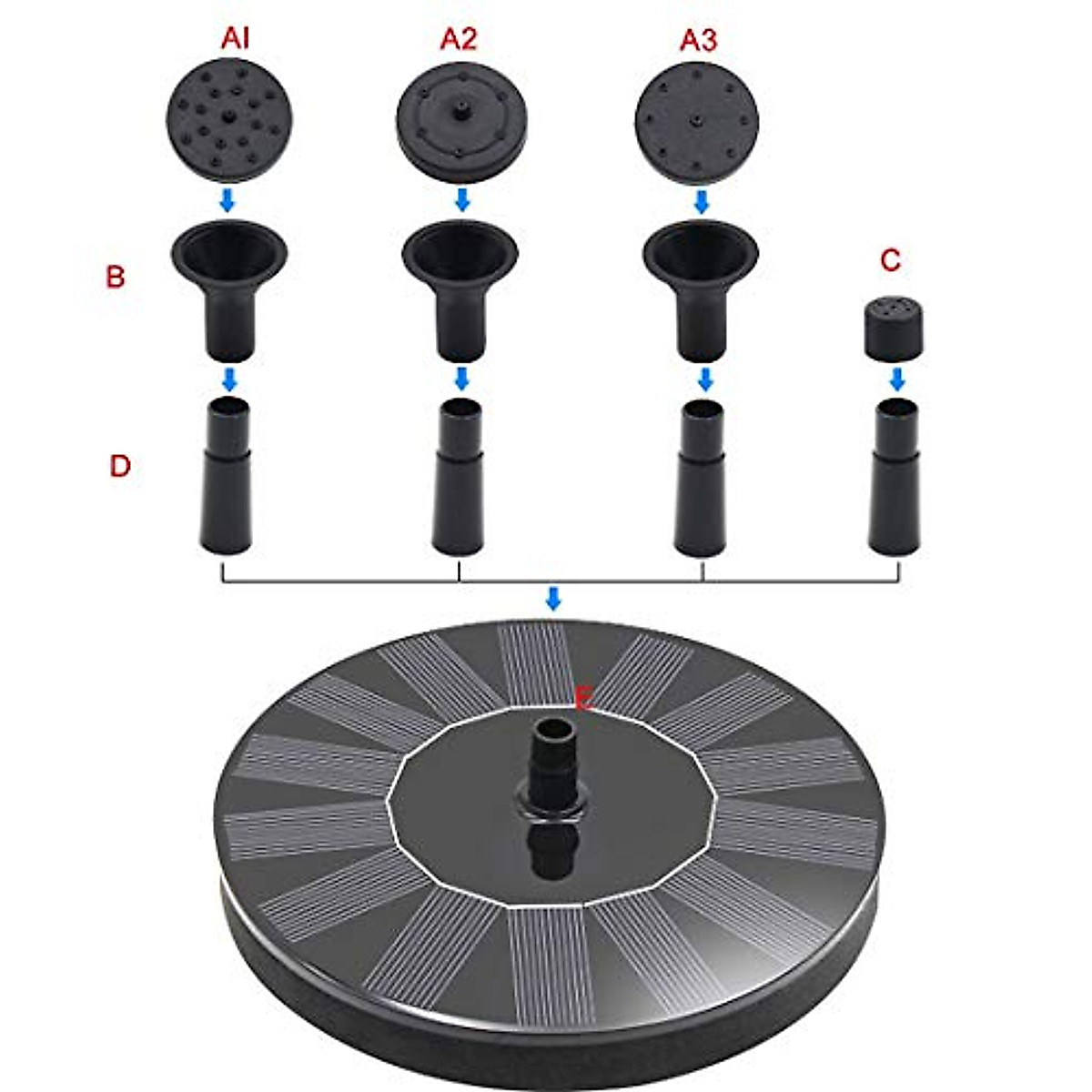Lheng Solar Powered Fountain Pump, Solar Birdbath Fountain, 7V/1.4W Free Standing Floating Birdbath Water Pumps for Garden, Patio, Pond and PoolIdeal