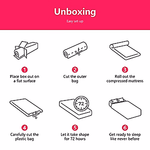 Twin Size Mattress,6 Inch Base Foam Mattress in a Box,Medium-Firm,Pressure Relief&Temperature Regulation,CertiPUR-US Certified,Fiberglass Free，White