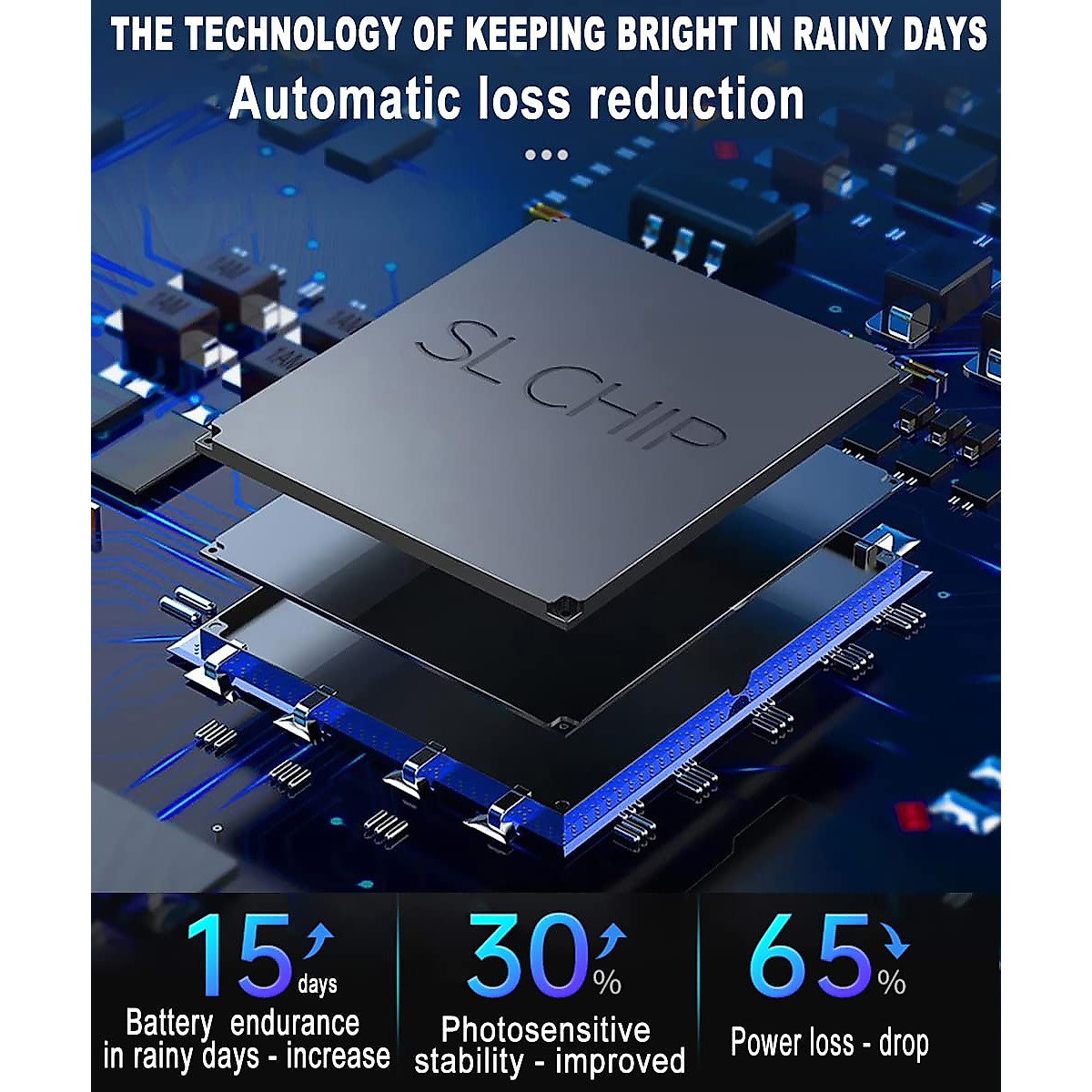 NHV Solar Street Lights Outdoor Upgraded Heavy Duty Aluminum Housing 600W IP67 Waterproof 60000LM 6500K LED Parking Lot Light with Remote Control Motion Sensor Automatic ON/Off from Dusk to Dawn