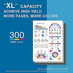 Paeolos Compatible 251XL Ink Cartridge Replacement for Canon 251 251XL CLI-251 PGI-250 Used in Canon Pixma MX922 IX6820 IP7220 IP8720 MG7520 MG5520 MG5420 MG6320, 15 Packs (Color Ink)