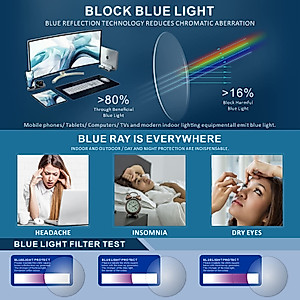 CARA OPTICAL Premium 2 Pack Progressive Multifocus Reading Glasses, Flexible Lightweight TR90 Frame Blue Light Blocking Computer Readers, Standard for Distance Range Approx 20ft (Black & Blue, 2.0x)