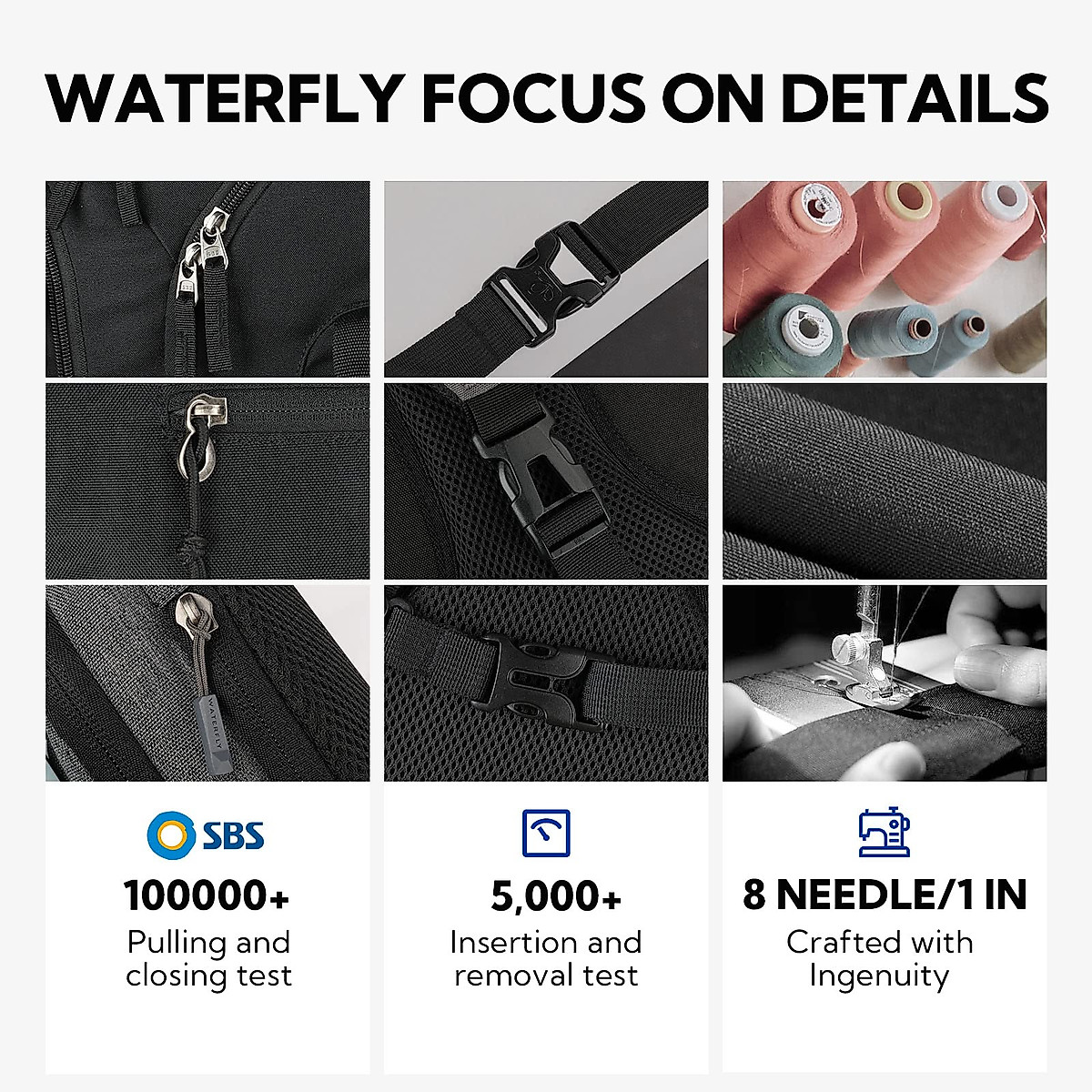 WATERFLY Women's Crossbody Mini Bags: Small Sling backpack with Zipper Pocket Adjustable Strap (Blue)