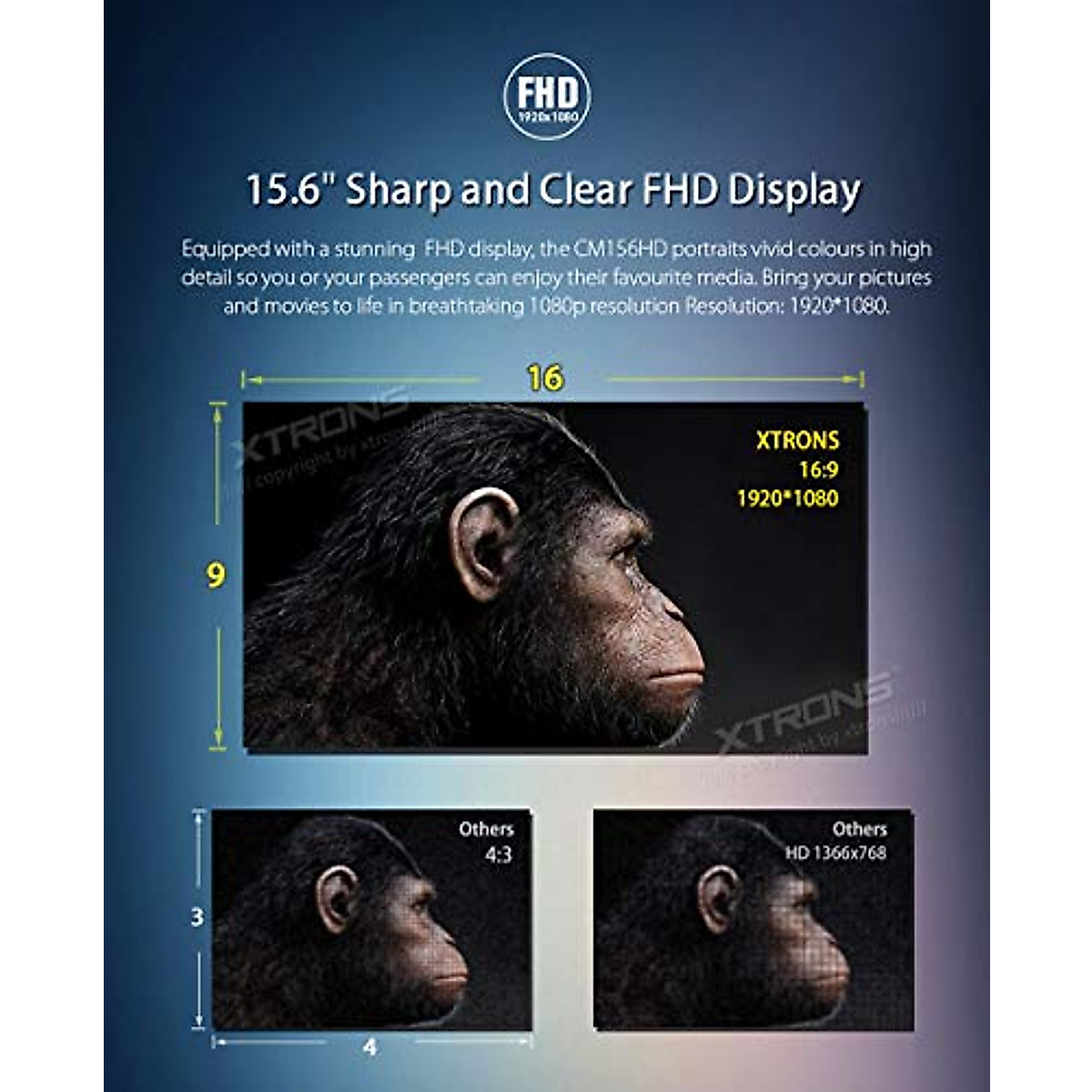 XTRONS® 15.6 Inch Ultra-Thin FHD Digital TFT Screen 1080P Video Car Overhead Player Roof Mounted Monitor HDMI Port (No DVD)