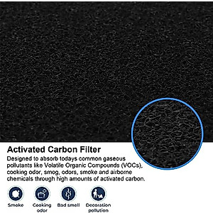 3 Packs 115115 True HEPA Replacement Filter A Compatible with Winix PlasmaWave C535, 5300-2, 6300-2, 5300, 6300, P300,9000, 5000, 5000B Purifier Fellowes AeraMax 290 300 DX95 with 9 Carbon Pre-filters