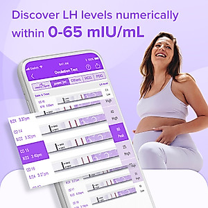 Premom Quantitative Ovulation Predictor Kit：40 Ovulation Tests + 10 Pregnancy Tests - Advanced Ovulation Test Strips Combo 40LH+10HCG Test