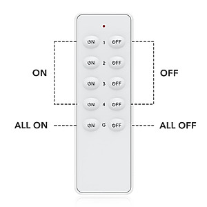 Wireless Remote Control Outlet Switch, Remote Plug Sockets 230ft RF Range, Remote Light Switch Kit for Household Appliances, 5 Outlets + 2 Remotes, 1800W, White