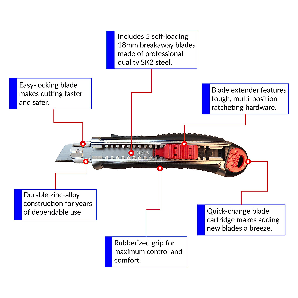 Smithline Heavy-Duty Professional Grade 18mm (3/4 inch) Utility Knife Retractable Razor, Box Cutter, Snap-Off SK2 Blades