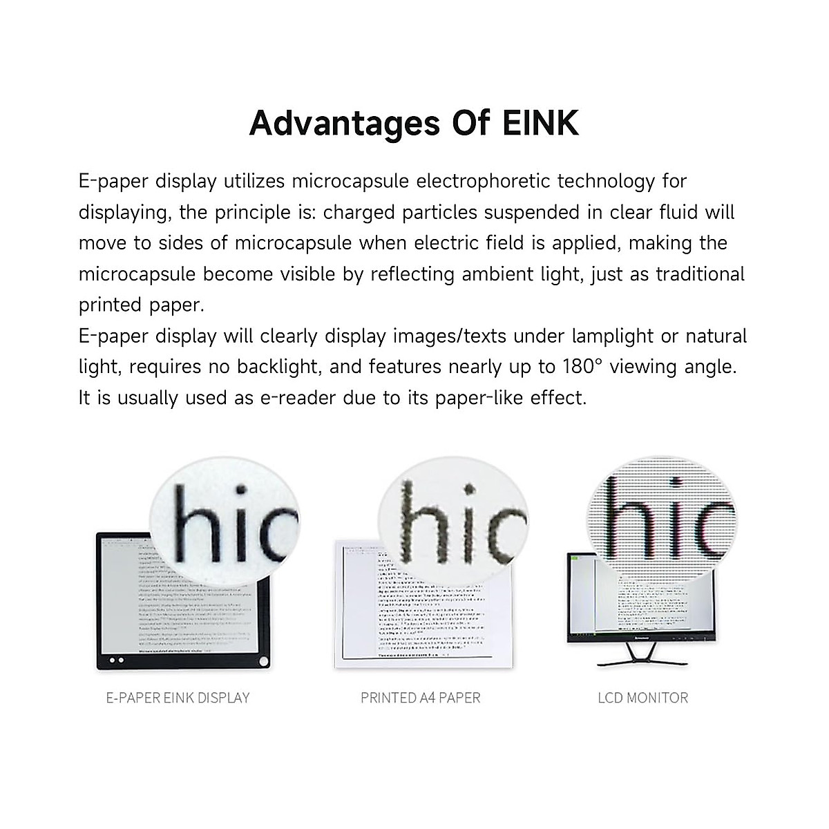 waveshare 7.5inch E-Ink Raw Display Compatible with Raspberry Pi 5/4B/3B/Zero/Zero W/Zero 2W/Pico/Pico W/Pico WH 800×480 Resolution with SPI Interface Without PCB