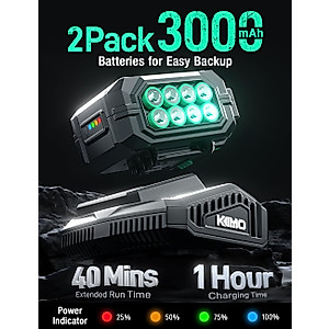 KIMO Impact Wrench 1/2 Inch with 814N.M/600ft-lbs Max Torque, 3 Mode Setting, 2 x 3000mAh Batteries, 3000 RPM, 1 Hour Fast Charger, 1/2 Impact Gun with Variable Speeds, 20V Impact Driver for Car Home