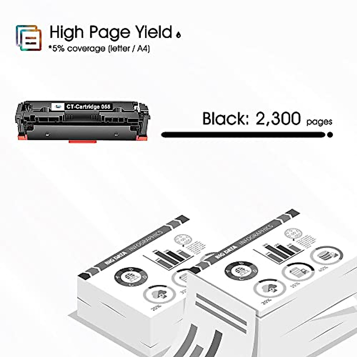 Cool Toner Compatible Toner Cartridge Replacement for Canon 055 055H MF743Cdw Toner for Canon imageCLASS MF741Cdw MF746Cdw MF745Cdw MF743 LBP664Cdw Printer (Black, with Chip, 1-Pack)