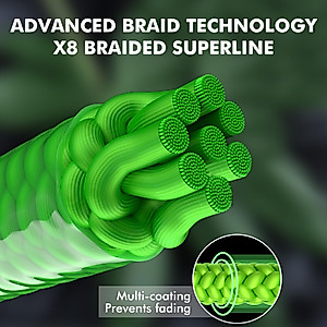 TRUSCEND X8 Braided Fishing Line, Upgraded Spin Braid Fishing Line, Smooth and Ultra Thin Braided Line, Fishing Wire Super Strength and Abrasion Resistant, No Stretch and Low Memory 20lb-300yds