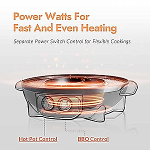 Food Party 2 in 1 Electric Smokeless Grill and Hot Pot