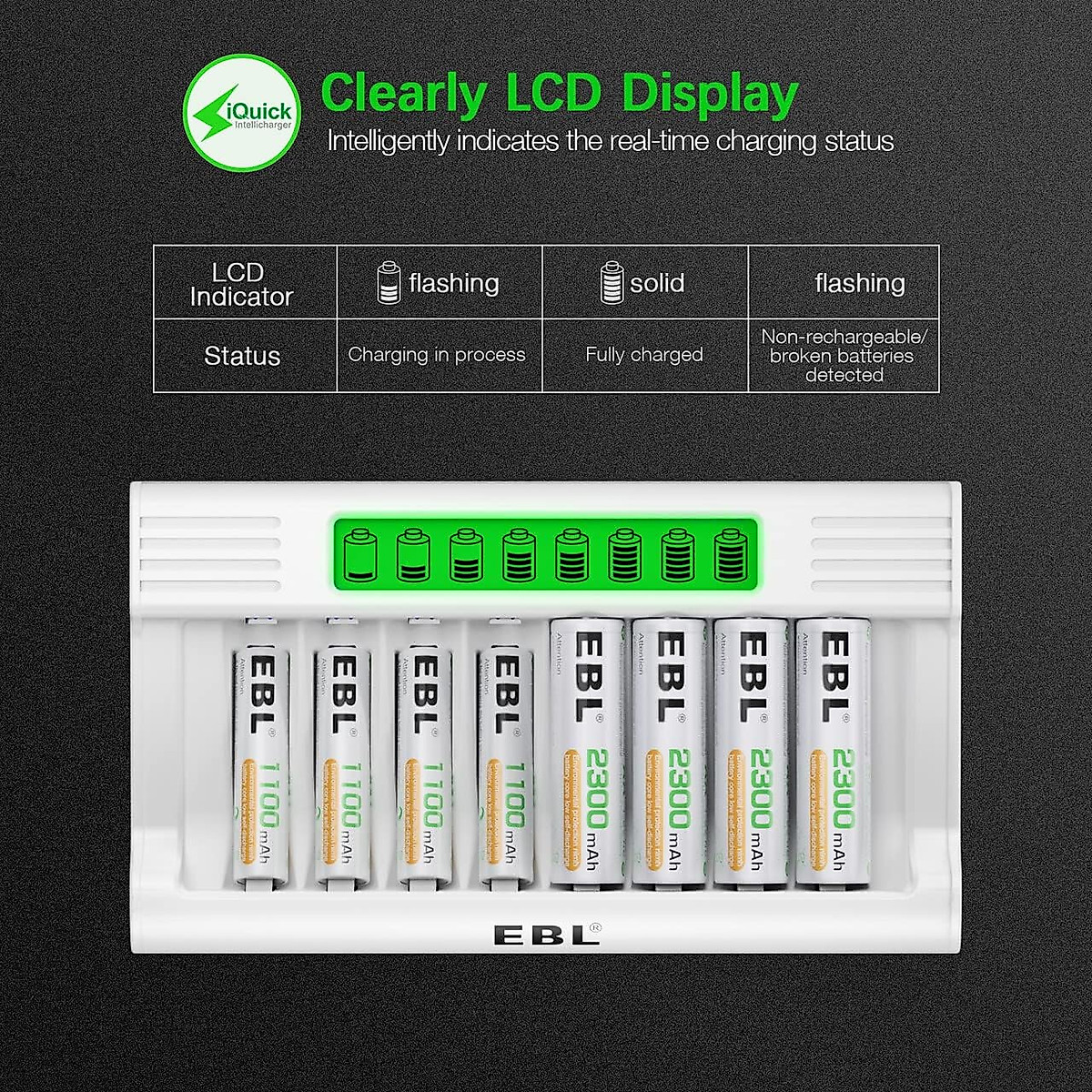 EBL AA AAA Battery Charger, 8-Bay Individual Charger for NiMH AA Rechargeable Batteries 1-Hours Fast Charging