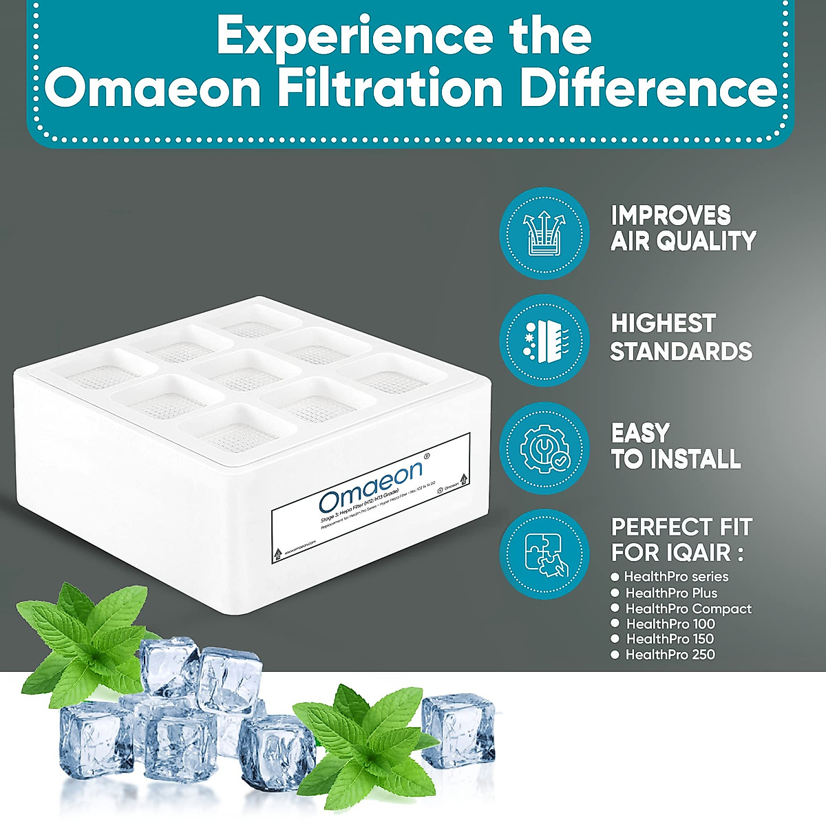 Omaeon Branded Grade H12/H13 True HEPA Replacement Filter Compatible with IQAir HyperHEPA HealthPro Series