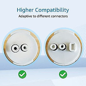 AQUACREST RC 4 EZ-Change Premium Water Filter Replacement, Replacement for Culligan RC-EZ-4, IC-EZ-4, US-EZ-4, RC-EZ-3, Brita USF-201, USF-202, DuPont WFQTC30001, WFQTC70001, 2K Gallons (Pack of 1)