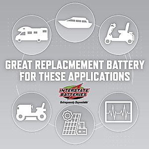 Interstate Batteries 12V 110 AH SLA/AGM Deep Cycle Battery for Solar, Wind, and RV Applications - Insert Terminals (DCM0100)