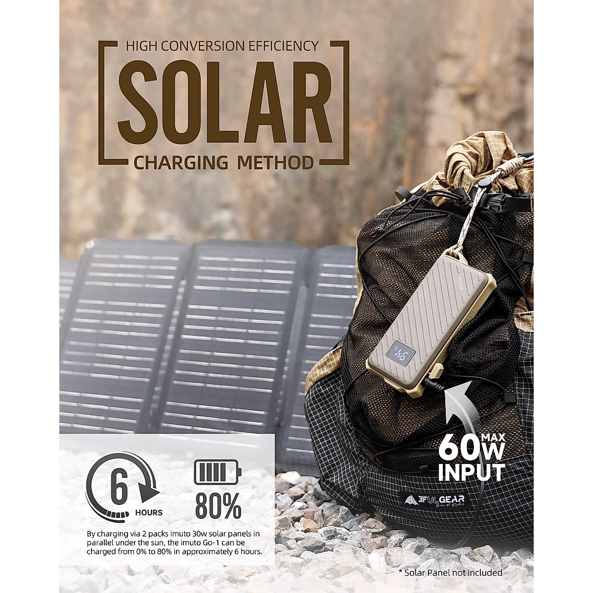 imuto IP67 Waterproof 65W 20000mAh Laptop Portable Charger,Fast Charging USB C PD 3.0 Battery Pack with Lanyard,Portable Battery for Camping,External Battery Pack Compatible with MacBook, iPad,etc.