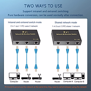 RJ45 Network Switch Selector 2 in 1 Out or 1 in 2 Out, Ethernet Switch 2 Port, 2 Port Network Hub 100/500M, Metal Shell
