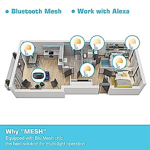 UCB Alexa Light Bulb 130W Equivalent, Smart Light Bulbs Warm White to Daylight Tunable, A19 E26 Bluetooth LED Bulbs for Bedroom Kitchen Living Room Office（4 Pack）