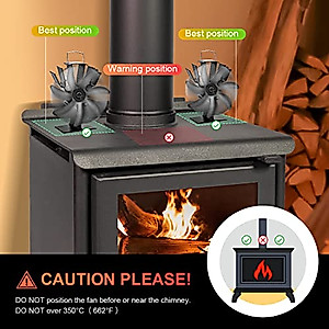 LAMA Heat Powered Stove Fan, 7 Blades Fireplace Fan with Designed Silent Operation, Upgrade Designed Motors Non-Electric Stove Fan for Wood Burning Stove/Pellet/Log Burner (Include Thermometer)