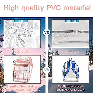 Telena Clear Backpack, Heavy Duty PVC Transparent Backpack with Reinforced Strap, See Through Bookbag for College Workplace